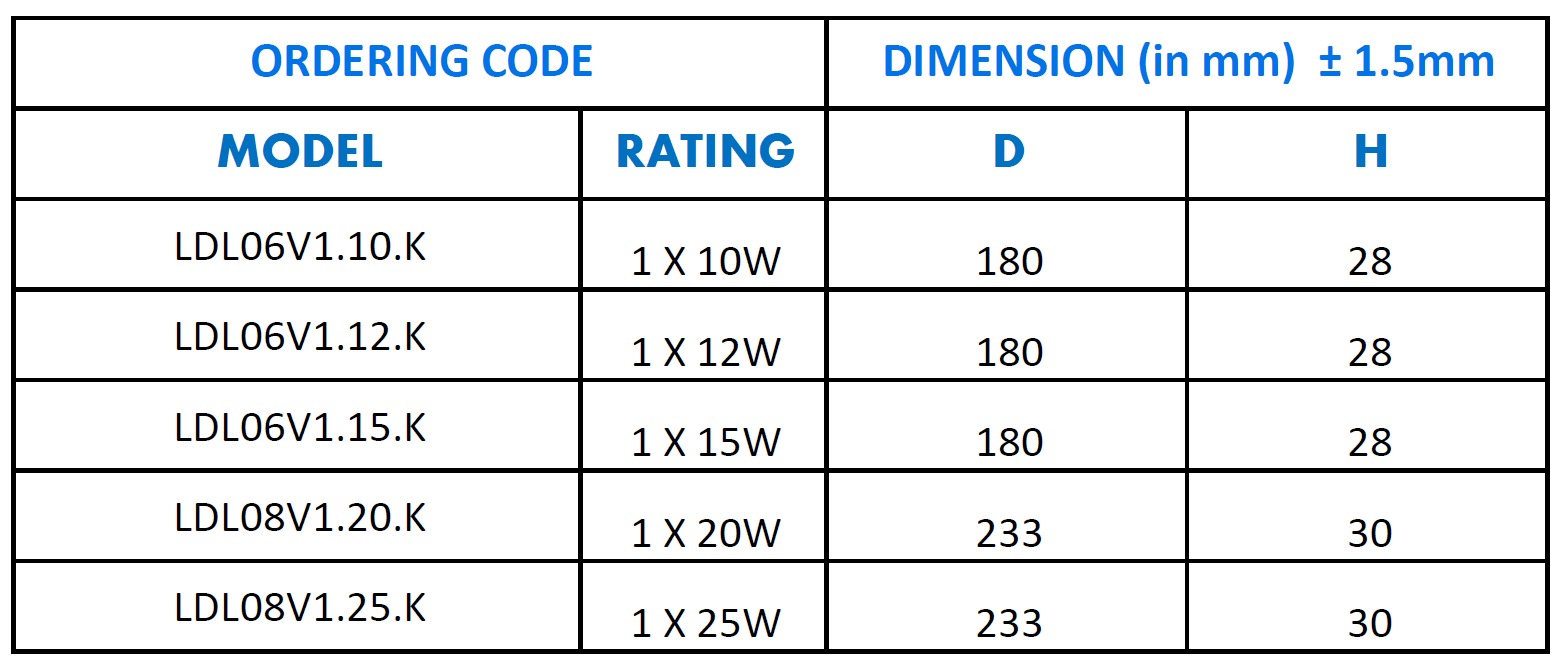 LDL V1 Led Downlight Fitting – MSI