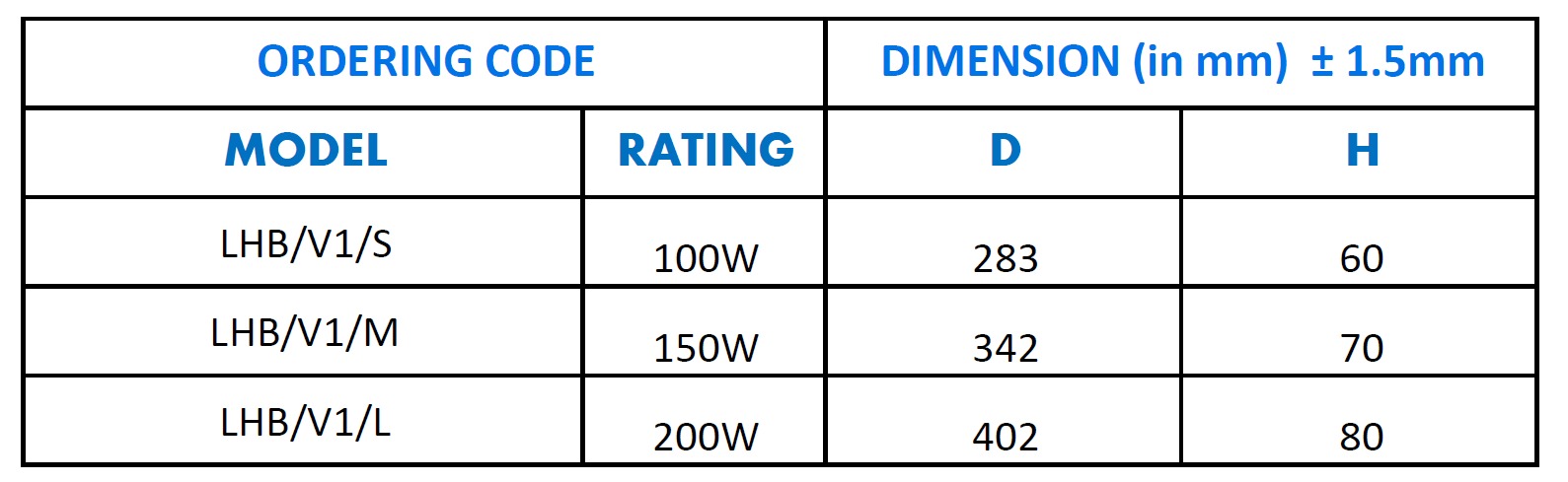 LHB Led HighBay Fitting – MSI