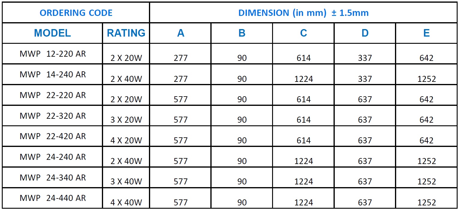 MWP Wood Ceiling Prismatic Fitting – MSI